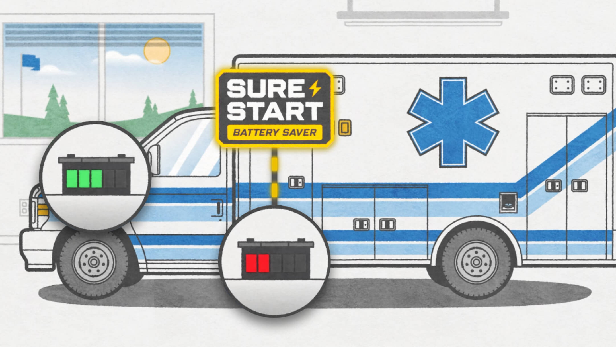 Features & Options | Arrow Ambulances